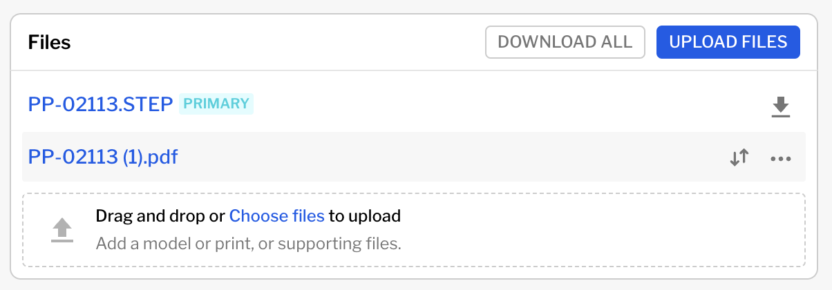 Setting up line items